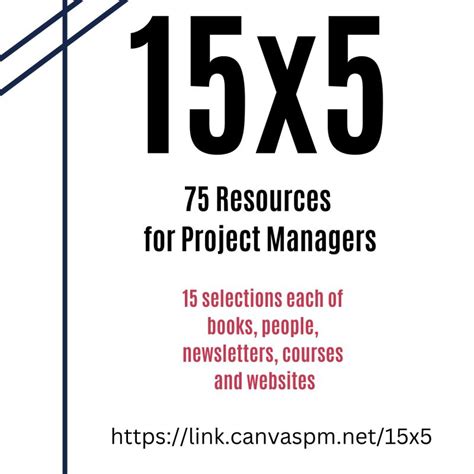 Paul Stefanski On Linkedin Leadership Management Projectleadership Projectmanagement