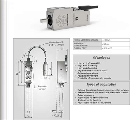 Unimar Universal Measuring Gauge For Grinder At Best Price In Gurgaon