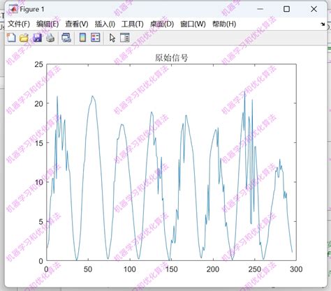 matlab ceemdan cpo vmd plo transformer lstm多变量时序预测 csdn博客