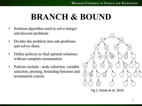 cost saving approach using solution algorithms ppt