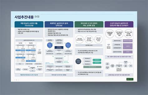 Ppt 디자인에 있는 핀