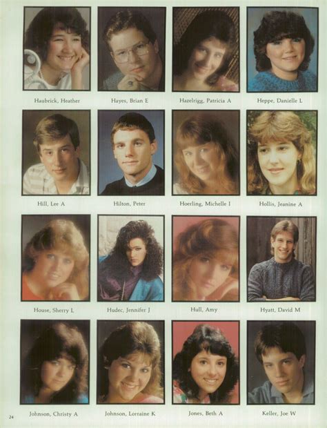 1987 Centralia High School Yearbook Your Yearbooks