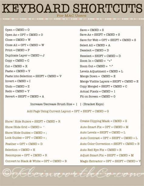 50 Best Shortcuts Images On Pinterest Keyboard Shortcuts Computer