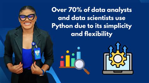 Top 5 Python For Data Analysis Training Schools In Abuja Nigeria