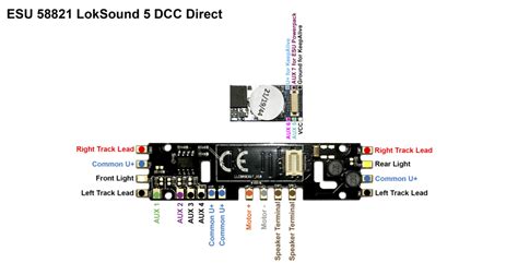 Esu Loksound 5 Direct Decoder Wiring Diagram News And Resources