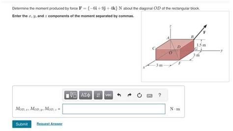 Solved Determine The Moment Produced By Force F −6i9j4k N