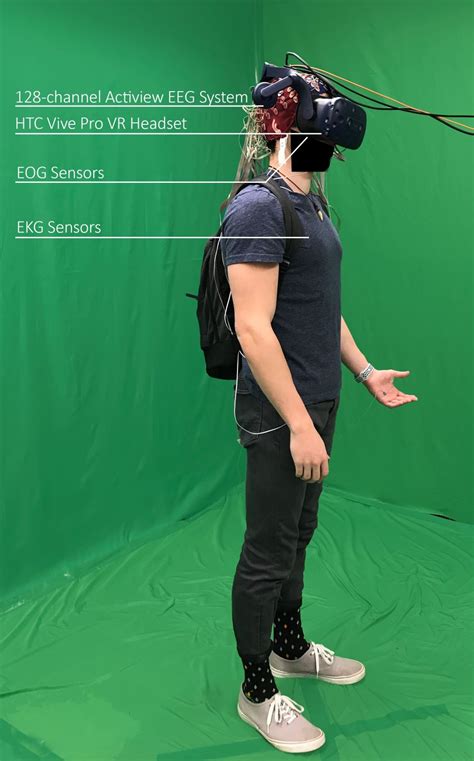 Our Newest Paper On Evaluating Wayfinding Designs In Healthcare Settings Armin Mostafavi
