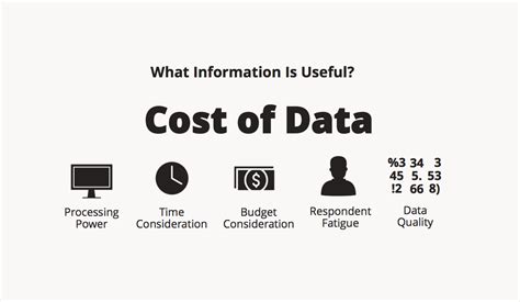 6 Tips To Consider While Planning For Data Collection Atlan Humans