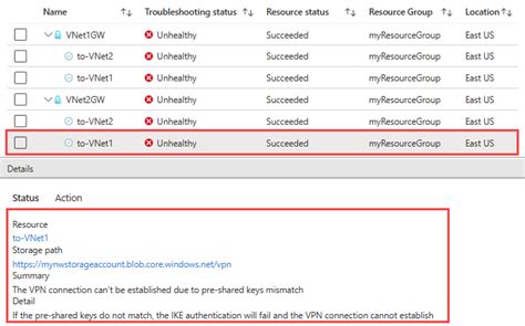 Tutorial Diagnose Communication Problem Between Virtual Networks