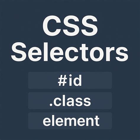 Css Selectors All Types With Examples And Live Preview 2026 27