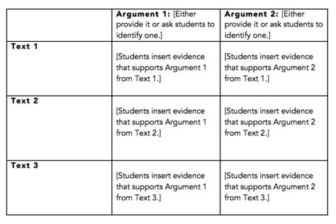 Tools To Help Writers Explain Good Evidence