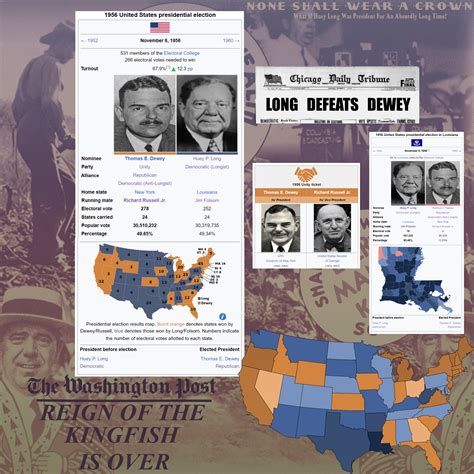 President Simpson Simpsons Bart To The Future 2028 Election Scenario R Imaginaryelections