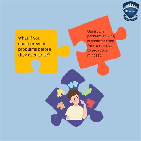 Bluecrest University College On Linkedin Creativity Problemsolving