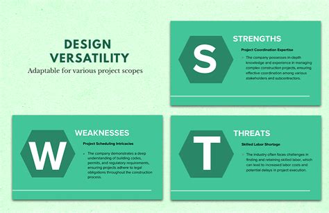 Swot Analysis For Construction Management Contracting In Powerpoint