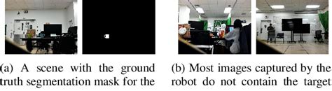 Language Conditioned Observation Models For Visual Object Search Paper And Code Catalyzex