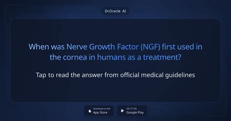 When Was Nerve Growth Factor Ngf First Used In The Cornea In Humans