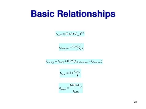 Ppt Unit Hydrograph Theory Powerpoint Presentation Free Download