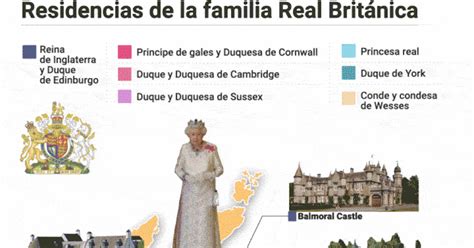 Castillos Palacios Y Fincas Las Imponentes Propiedades Donde Viven La