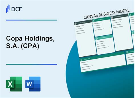 Copa Holdings S A Cpa Business Model Canvas