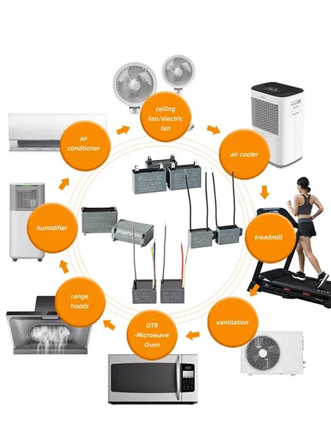 Cbb61 Terminal Type Capacitor