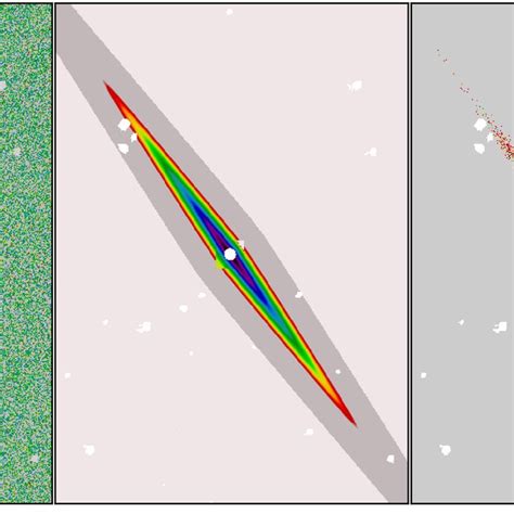 The Image Shows The Data Panel 1 The Galfit Model Panel 2 And The