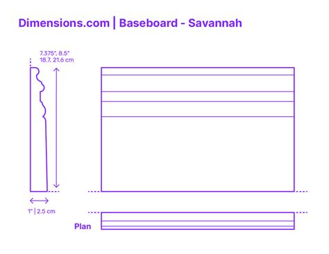 Standard Baseboard Dimensions At Angelica Cox Blog