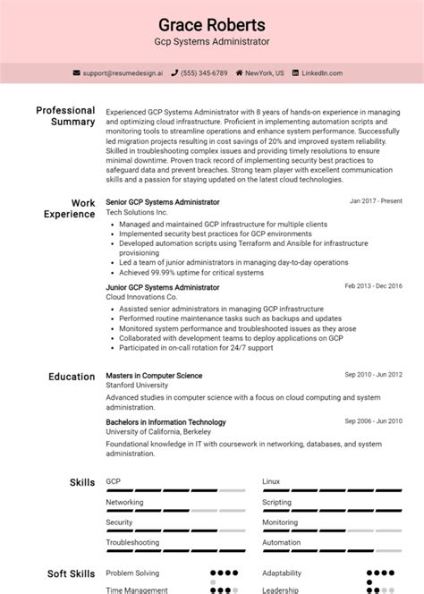 24 Database Administrator Resume Examples And Templates For 2024 Downloadable Resumedesign Ai