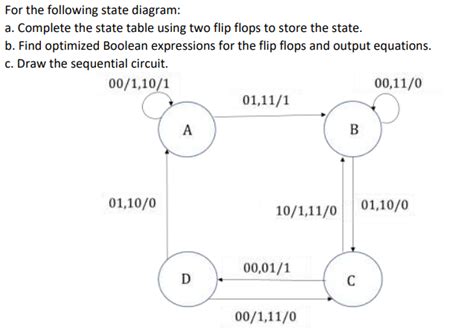 Solved For The Following State Diagram A Complete The