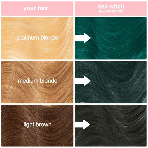 Unicorn Hair Sea Witch Semi Permanent Full Coverage Hair Color Sally Beauty
