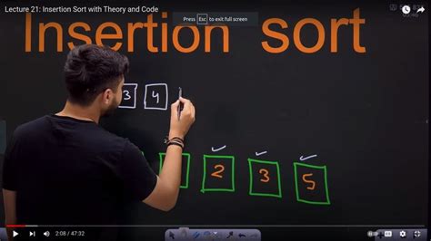 My 100daysofdsa Journey Harsh Posted On The Topic Linkedin