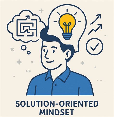 Itindustry Solutionoriented Techleadership Problemsolving Gaurav