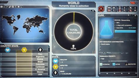 How To Win Simian Flu Without Ape Infections On Steam Ver Casual R Plagueinc