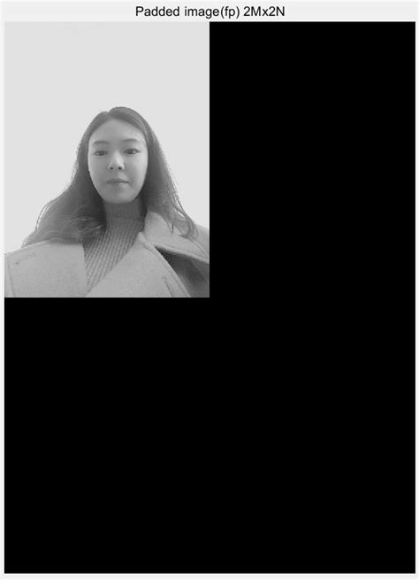 Github Nh K Digital Image Processing Image Processing Implementation