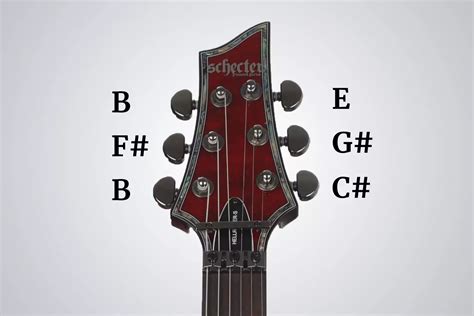 Drop B Tuning Guide For Guitar Infamous Musician