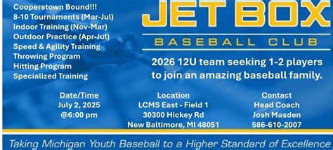 Jet Box Baseball Club Macomb Township Mi