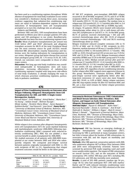 Pdf Vancomycin Resistant Enterococcus Vre Colonization And Blood