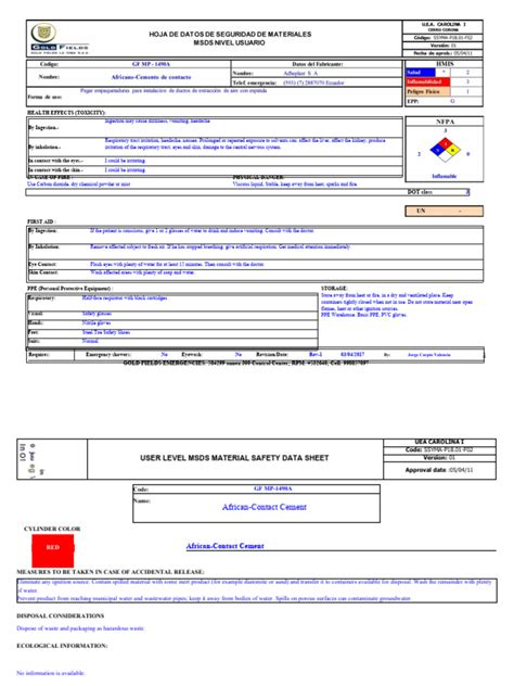 Msds Contact Cement Pdf Personal Protective Equipment Respiratory
