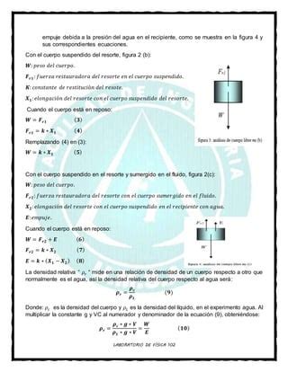 Informe Fis 102 Lab 1 Balanza De Jolly Iv Docx