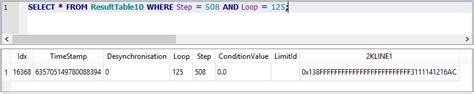 Sql Sqlite Inconsistency Of Select Query Results Stack Overflow
