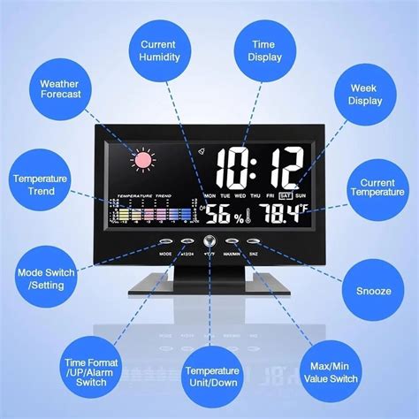 Lcd Digital Temperature Humidity Meter At ₹ 350piece Temperature