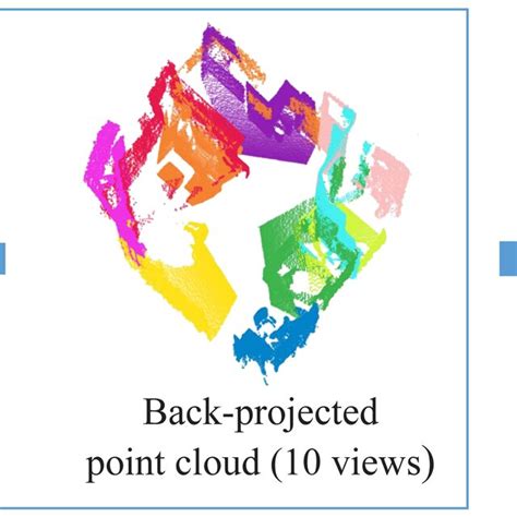 Back Projection Visualisation Result Download Scientific Diagram