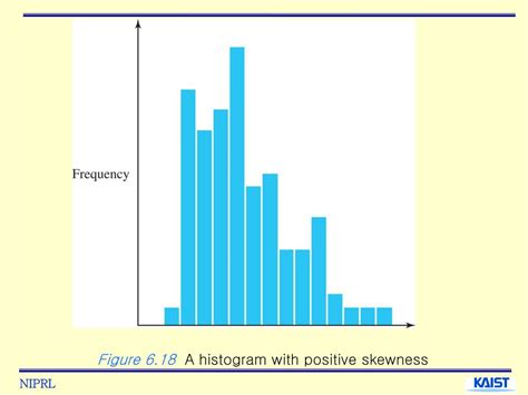 Ppt Chapter 6 Descriptive Statistics Powerpoint Presentation Free