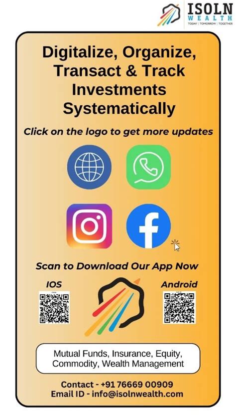 Bhavin Sheth On Linkedin For Wealth Creation One Needs Wealth Preservation Well Tracked