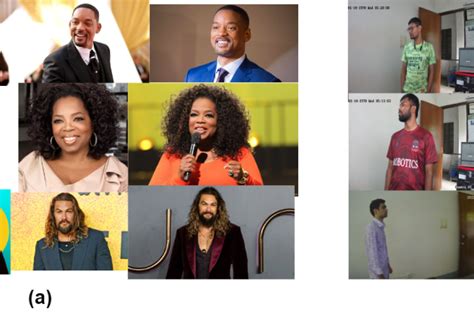 Faceengine Ieee Dataport