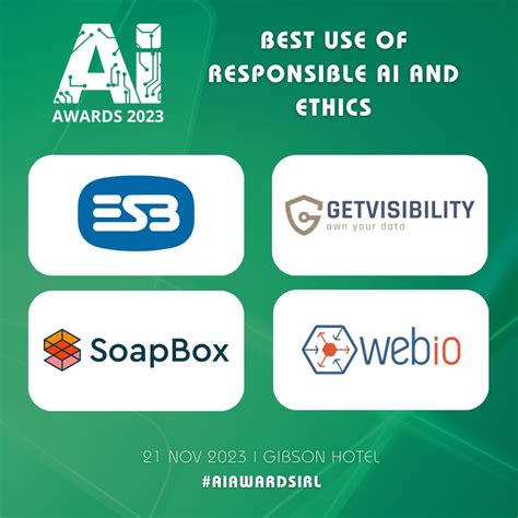 Enzo Viscito On Linkedin Great To See Webio Nominated For Yet Another Prestigious Award