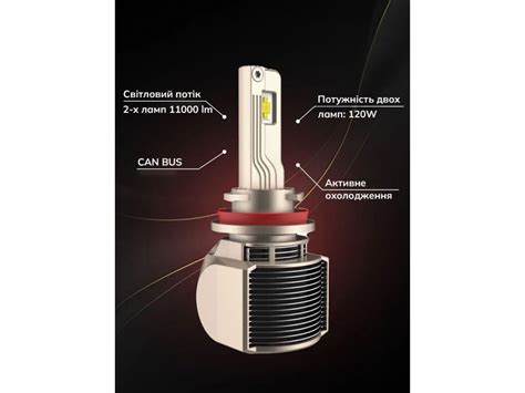 Купити світлодіодні Led лампи Ae A98 H11 Autoelectro
