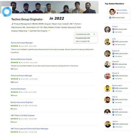 Haroon Khalid On Linkedin Another Successful Year