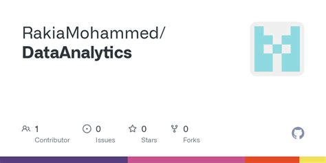 Github Rakiamohammeddataanalytics