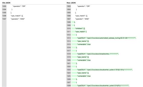 how it works opencve documentation