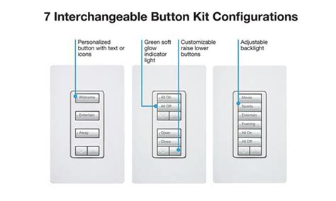 Lutron Radiora 2 Seetouch Led Hybrid Keypad Snap One